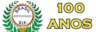Serviço de Inspeção Federal completa 100 anos